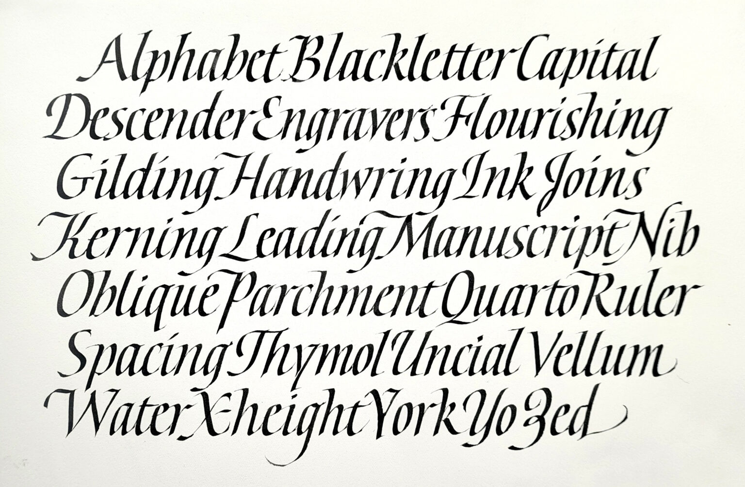 #Painting Speech | Calligraphy & more -- the studio of Beth Lee ...